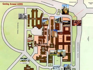 Hospital aiims presentation | PPT