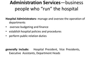 Hospital and its organisation, BUDGET AND pHARMACY AND tHERAPEUTIC ...