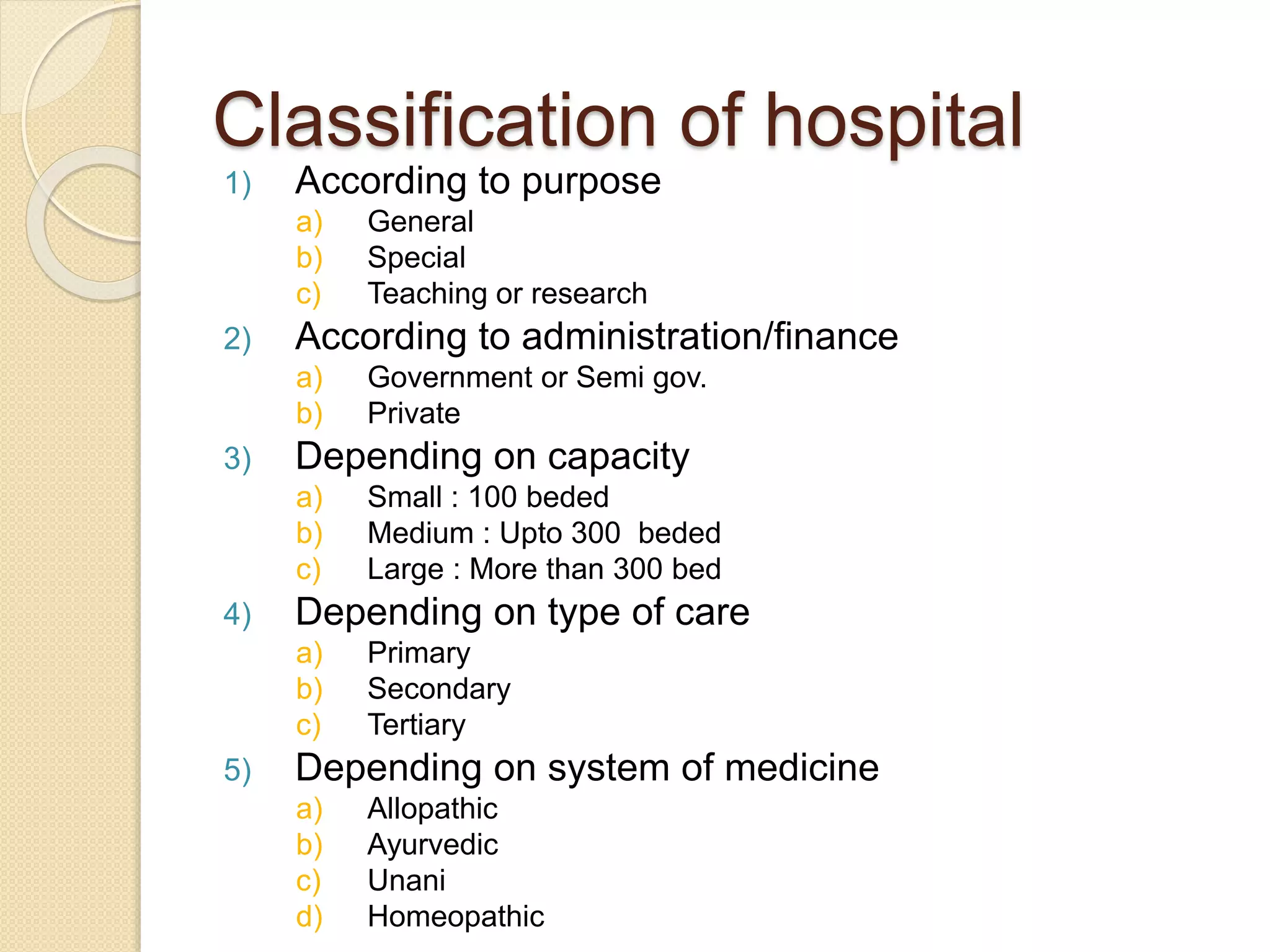 Hospital and its organization | PPTX
