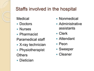 Hospital and its organization | PPTX