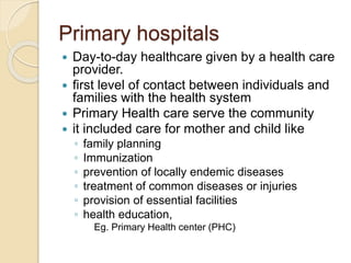 Hospital and its organization | PPTX