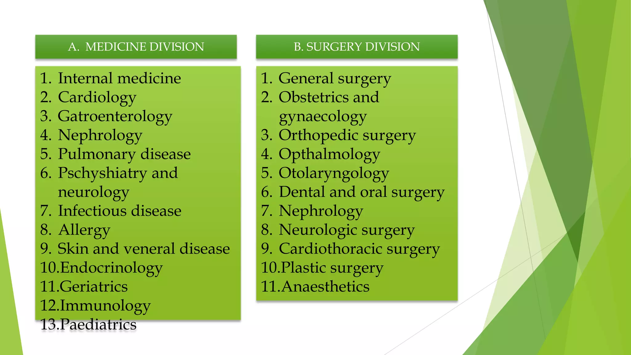Hospital and its organisation.pptx