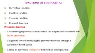 Hospital and its organisation.pptx