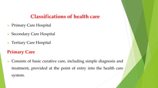 Hospital and its organisation.pptx