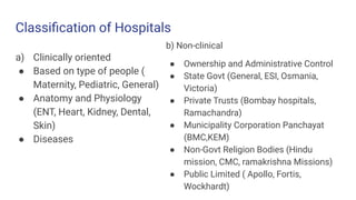 HOSPITAL AND ITS ORGANISATION.pdf