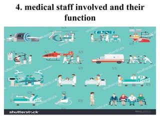 Hospital and its organisation and function | PPTX