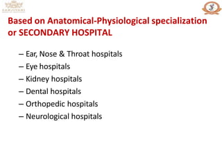 Hospital and Its organization.pptx