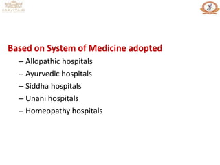 Hospital and Its organization.pptx