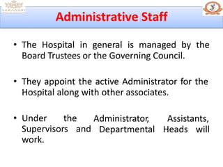 Hospital and Its organization.pptx