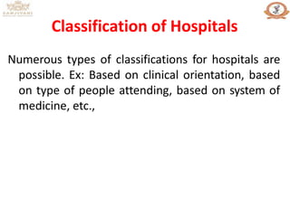 Hospital and Its organization.pptx
