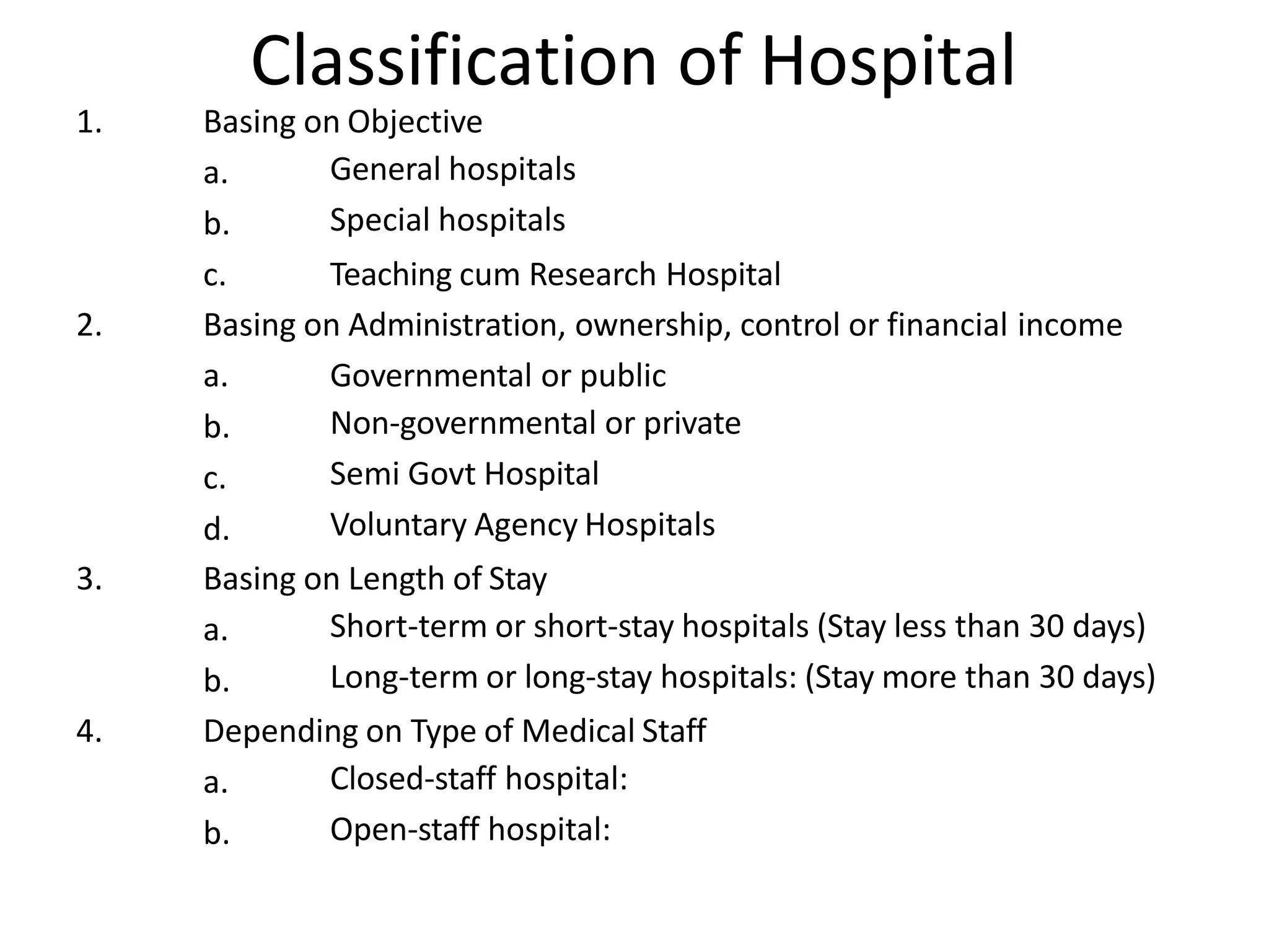 Hospital and its organization ppt.pptx
