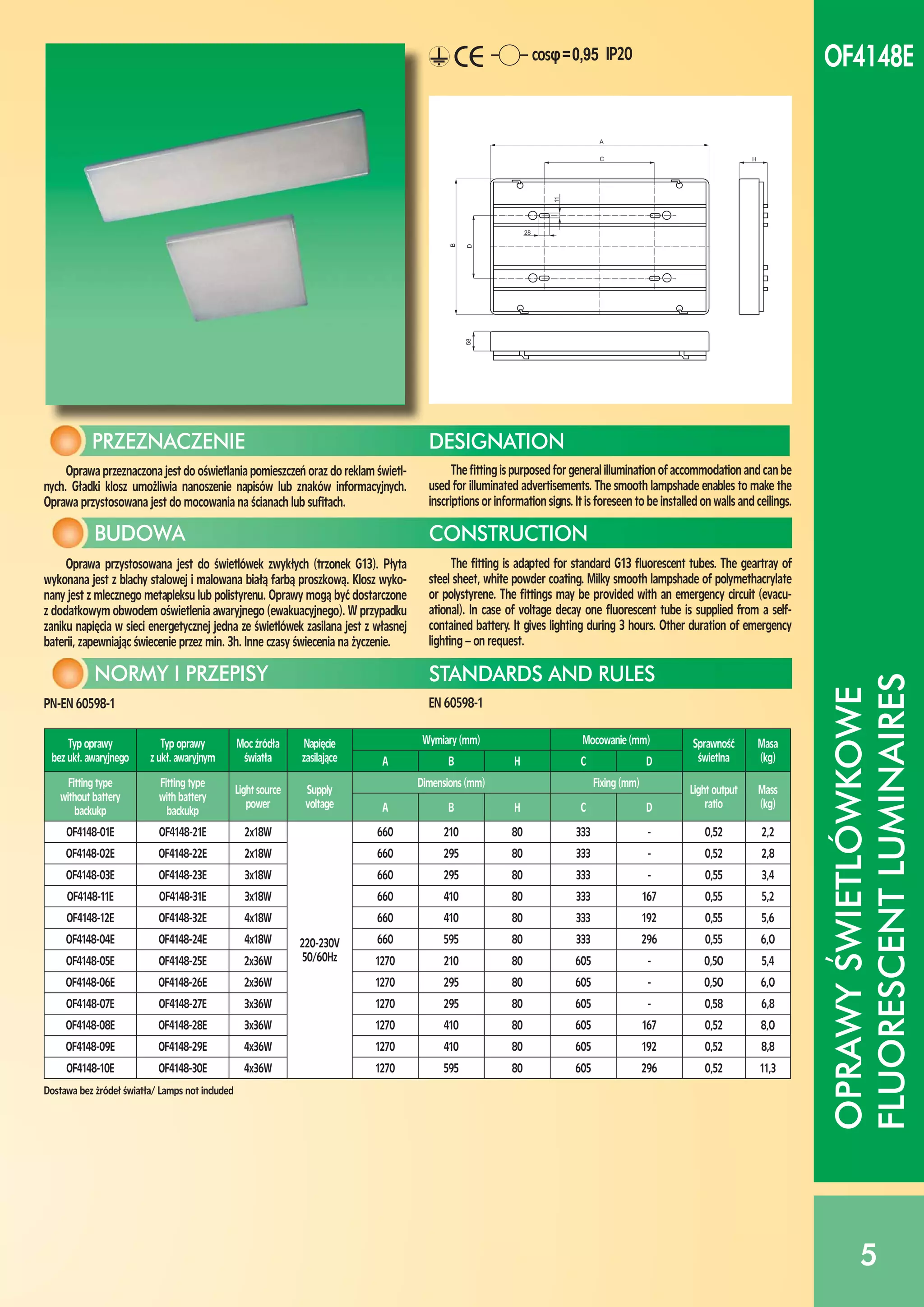 Hospital and office lighting | PDF