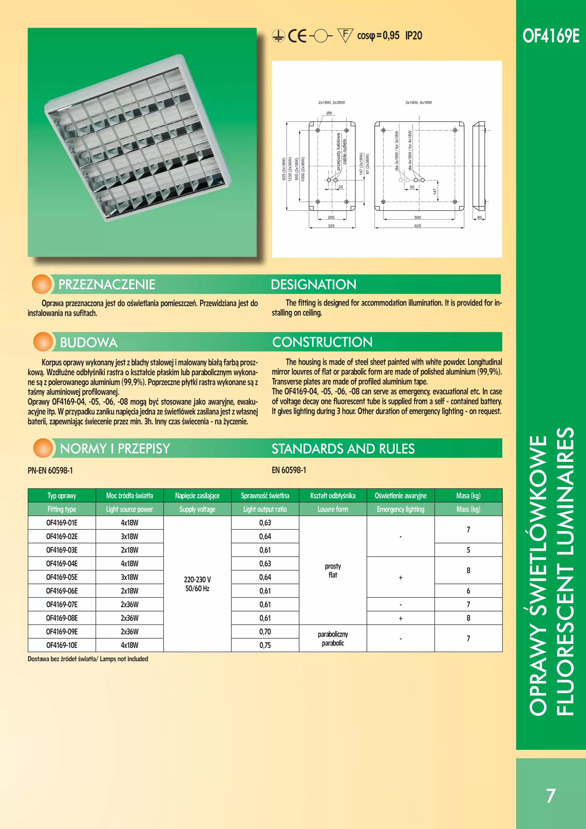 Hospital and office lighting | PDF