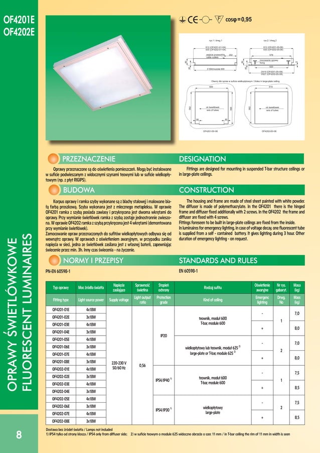 Hospital and office lighting | PDF | Home Appliances | Home & Garden