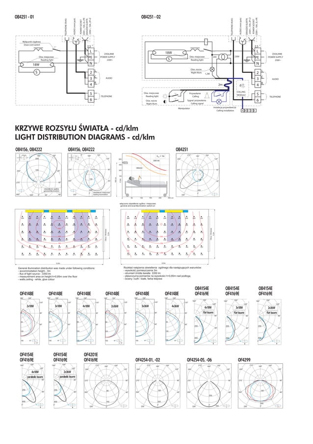 Hospital and office lighting | PDF | Home Appliances | Home & Garden