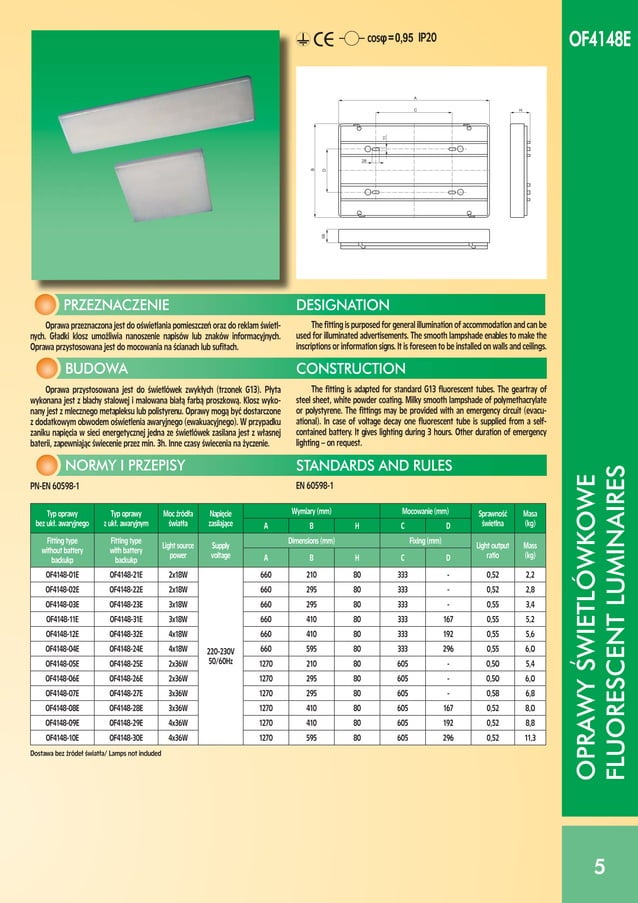 Hospital and office lighting | PDF | Home Appliances | Home & Garden