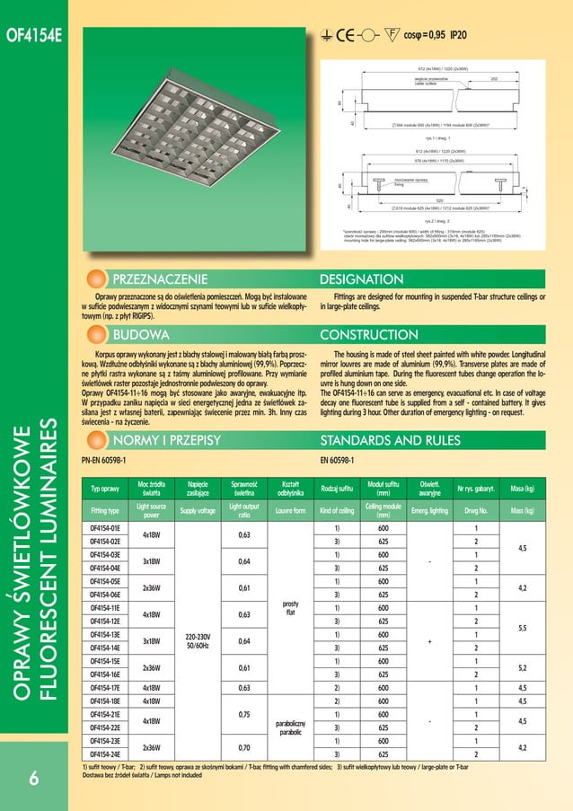 Hospital and office lighting | PDF | Home Appliances | Home & Garden