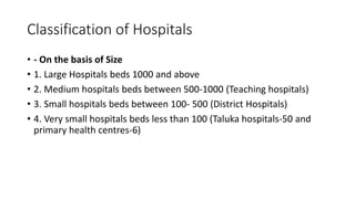 Hospital and organisation of hospital.pptx | Infectious Diseases ...