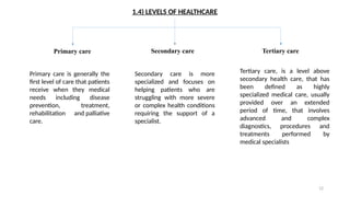 HOSPITAL AND REHABILITATION ORGANIZATION- FUNCTIONS AND TYPES.pptx
