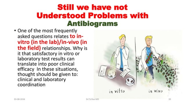 HOSPITAL ANTIBIOGRAMS principles interpretation and documentation ...