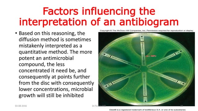 HOSPITAL ANTIBIOGRAMS principles interpretation and documentation ...