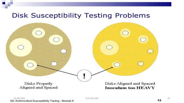 HOSPITAL ANTIBIOGRAMS principles interpretation and documentation ...