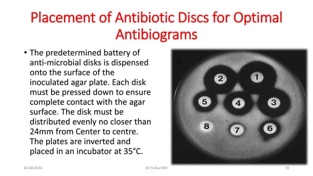 HOSPITAL ANTIBIOGRAMS principles interpretation and documentation ...