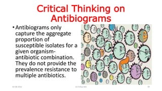 HOSPITAL ANTIBIOGRAMS principles interpretation and documentation | PPTX