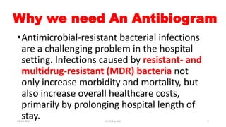 HOSPITAL ANTIBIOGRAMS principles interpretation and documentation | PPTX