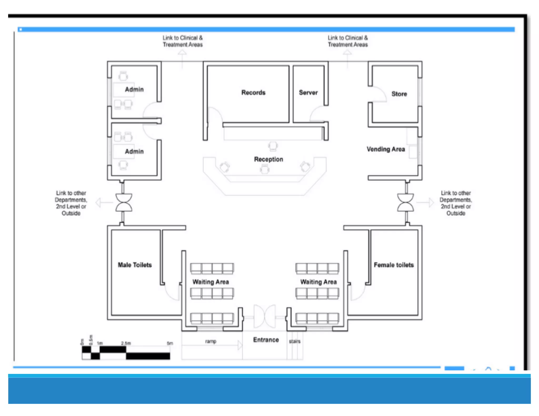 Hospital architecture design planning | PDF