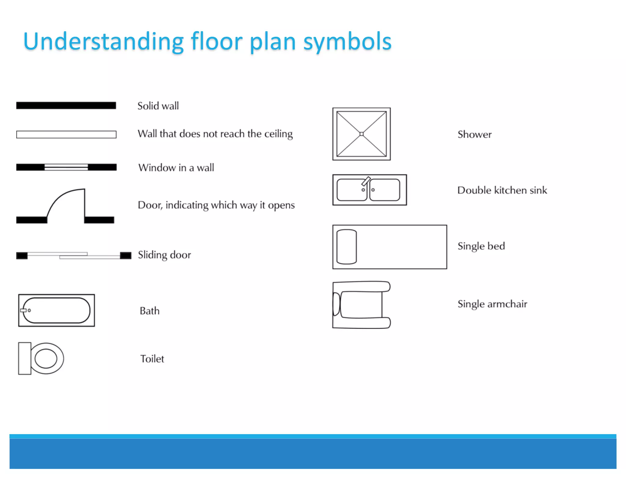Hospital architecture design planning | PDF