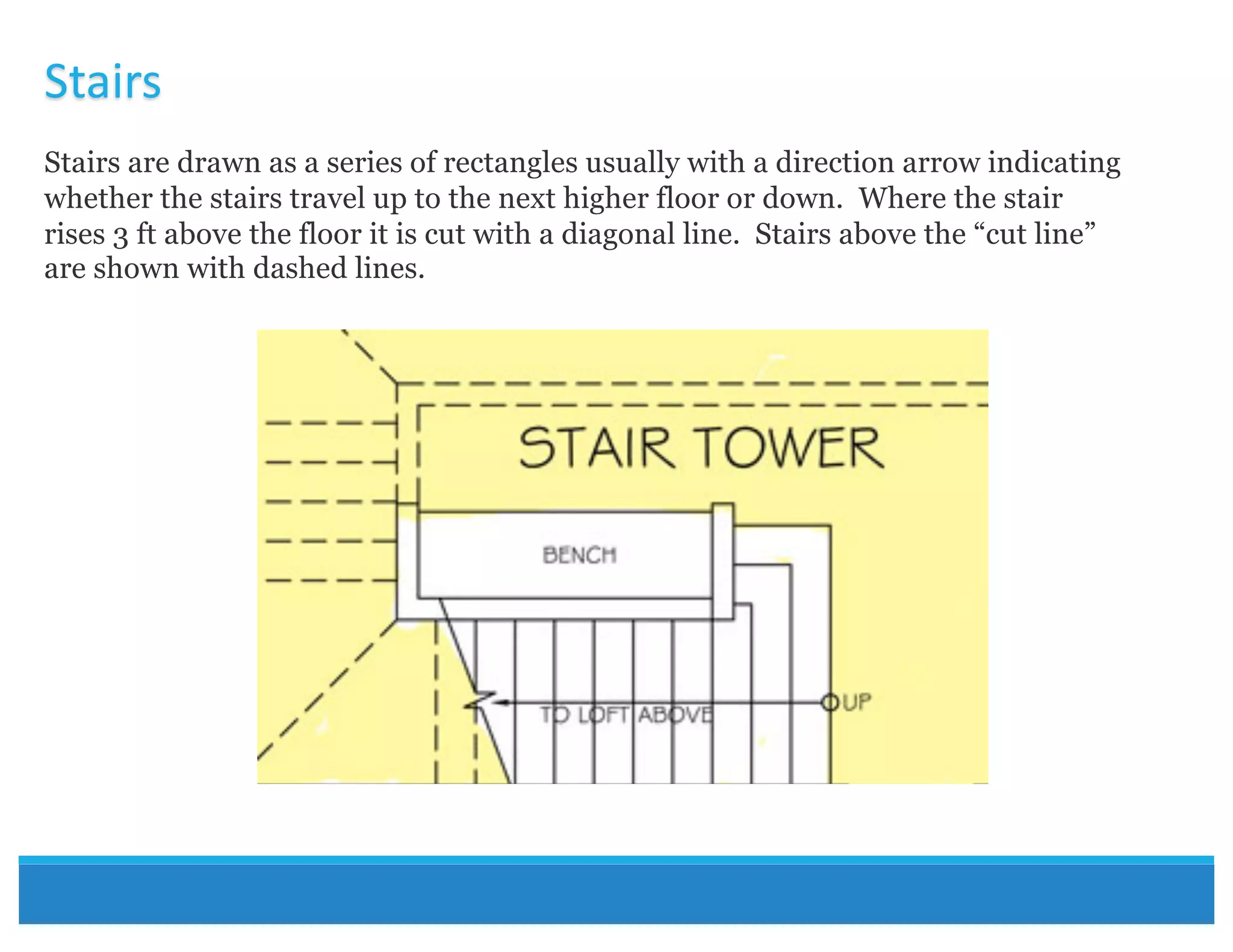 Hospital architecture design planning | PDF