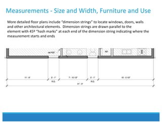 Hospital architecture design planning | PDF