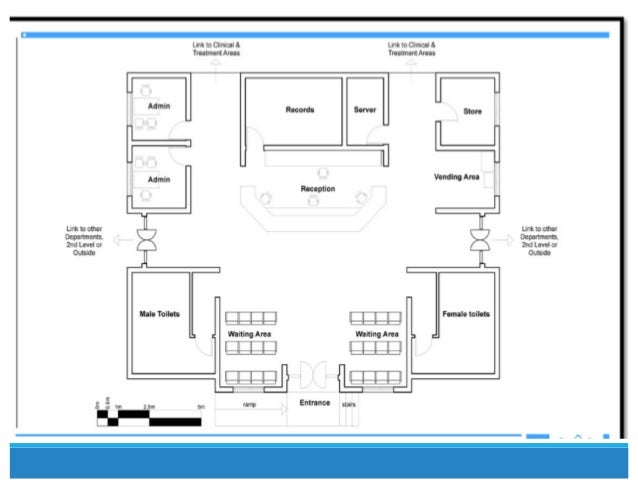 Hospital architecture design planning