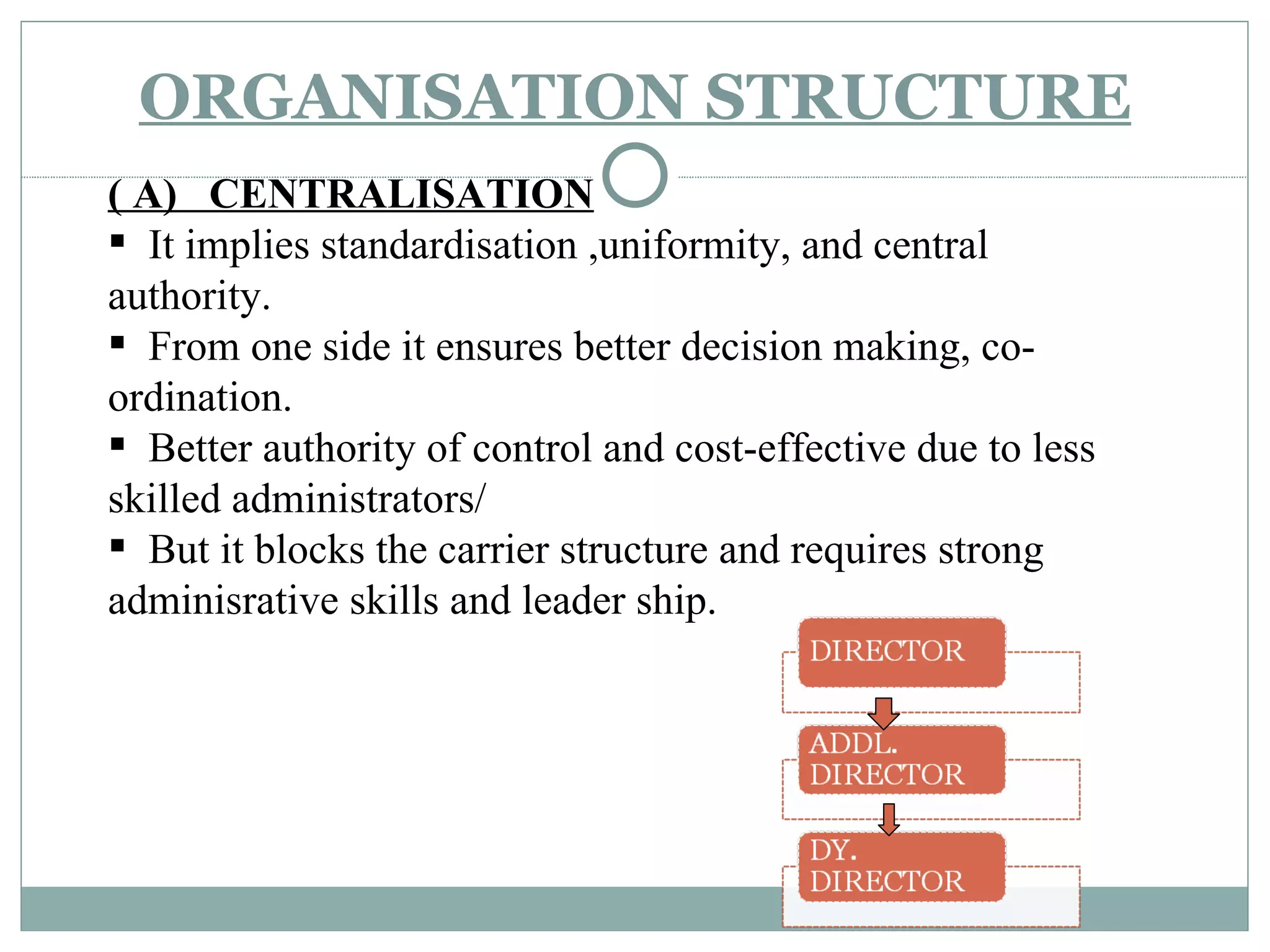 Hospital as an organisation | PPT
