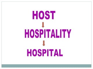 Hospital as an organisation | PPT