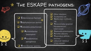 Hospital Associated Infection ( Updated 2022 ) | PPTX