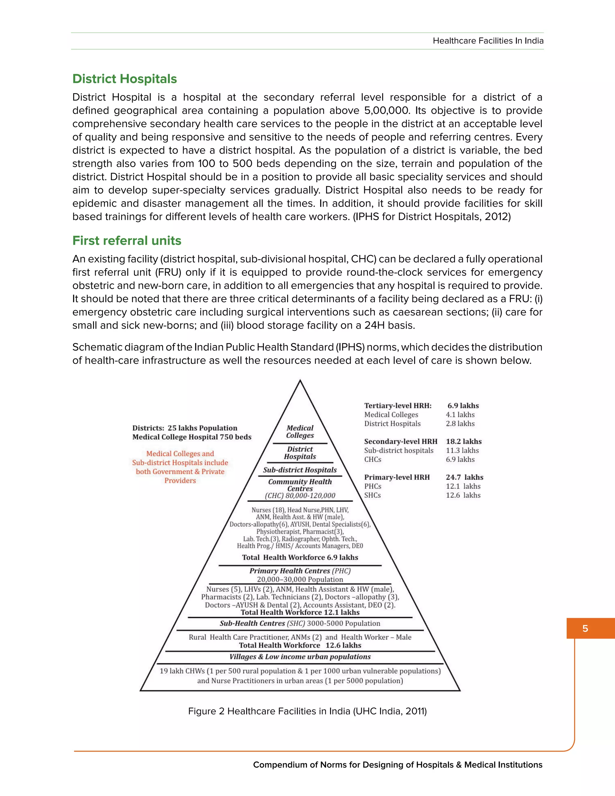 Hospital building compendium of norms_for_designing_of_hospitals_and ...