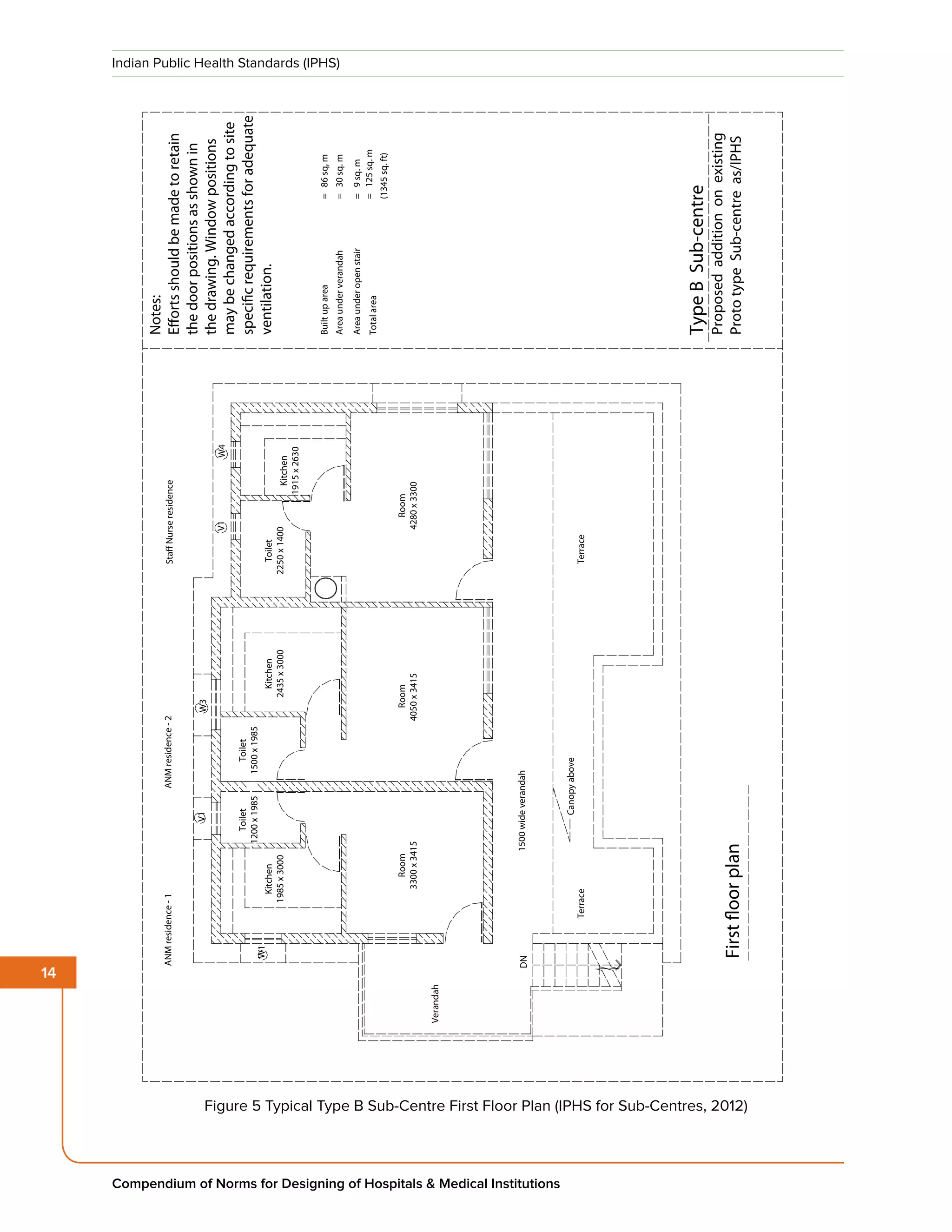 Hospital building compendium of norms_for_designing_of_hospitals_and ...