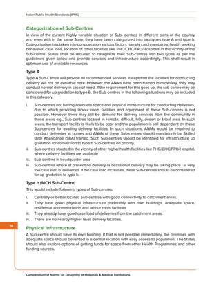 Hospital building compendium of norms_for_designing_of_hospitals_and_medical_institutions | PDF ...