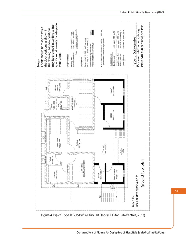 Hospital building compendium of norms_for_designing_of_hospitals_and ...