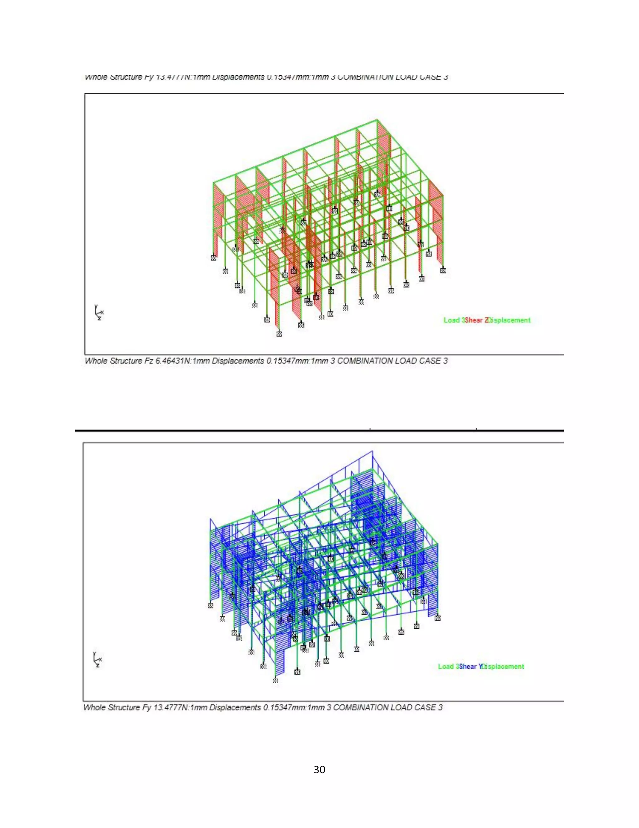 Hospital building project | PDF