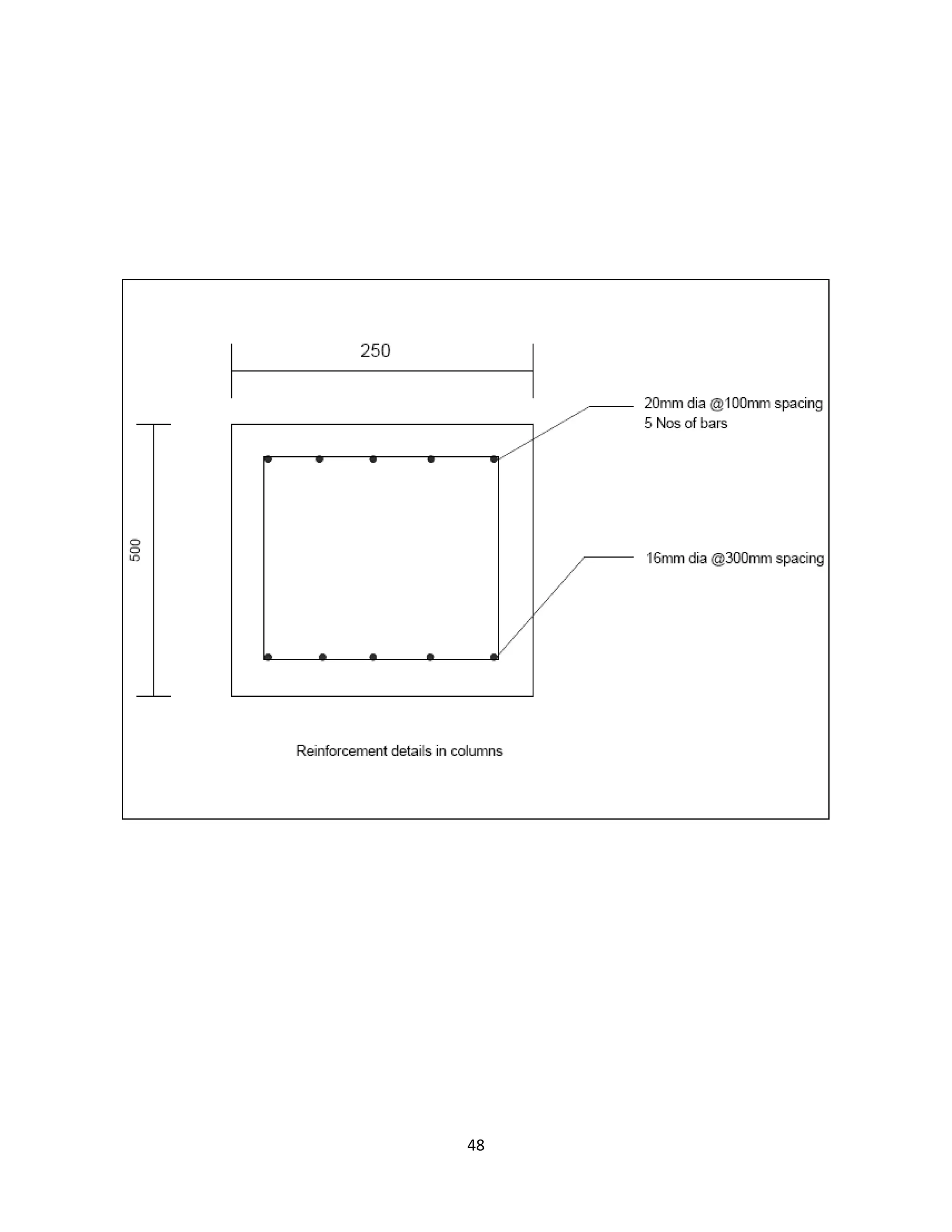 Hospital building project | PDF