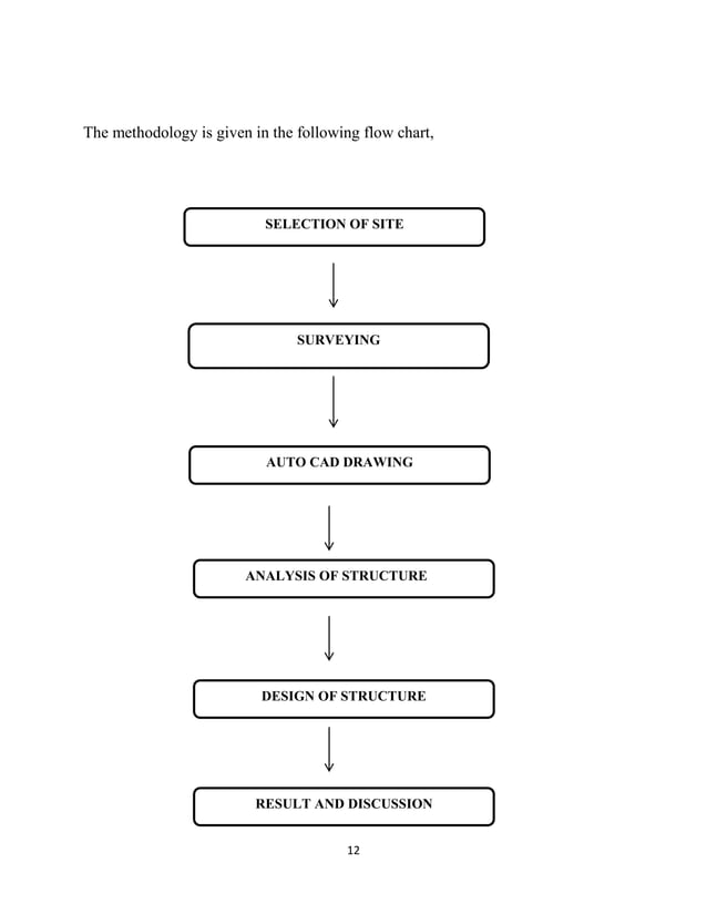 Hospital building project | PDF