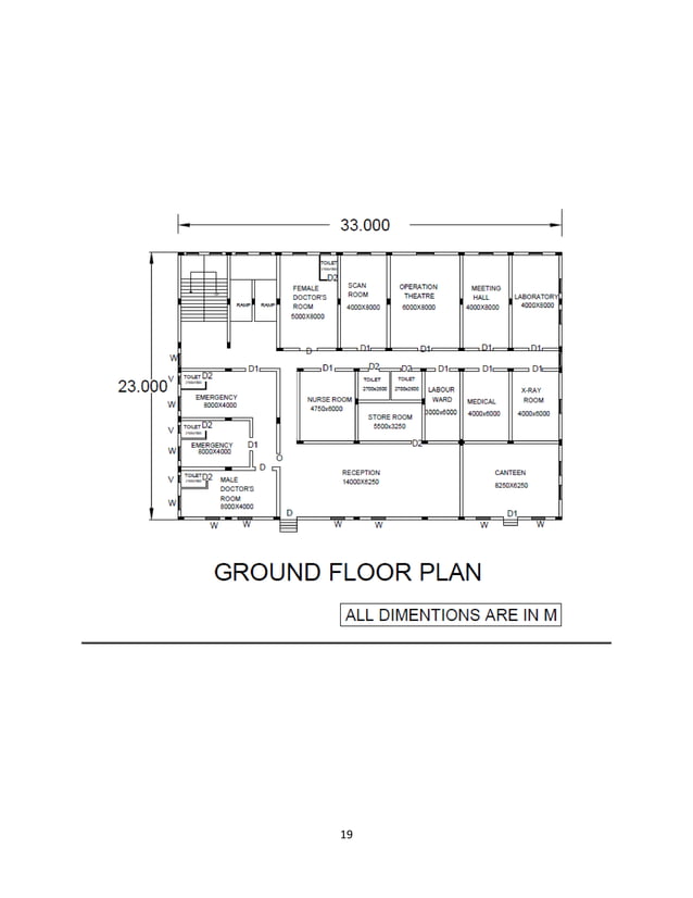 Hospital building project | PDF