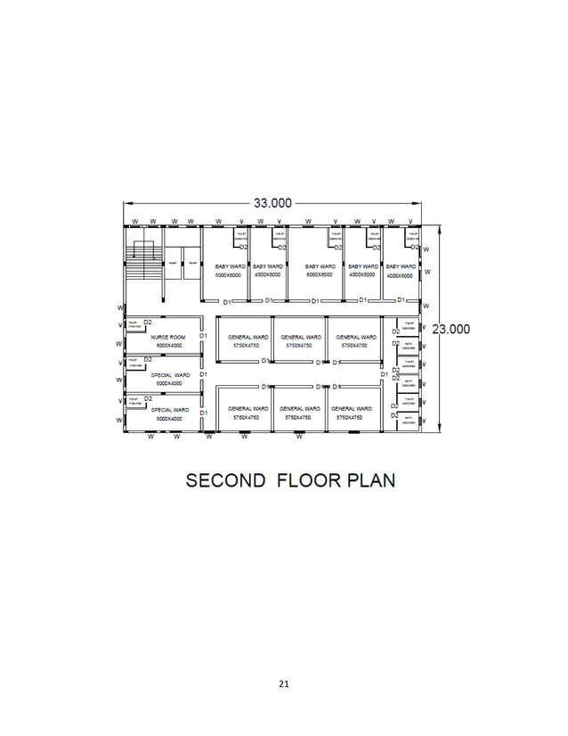 Hospital building project | PDF