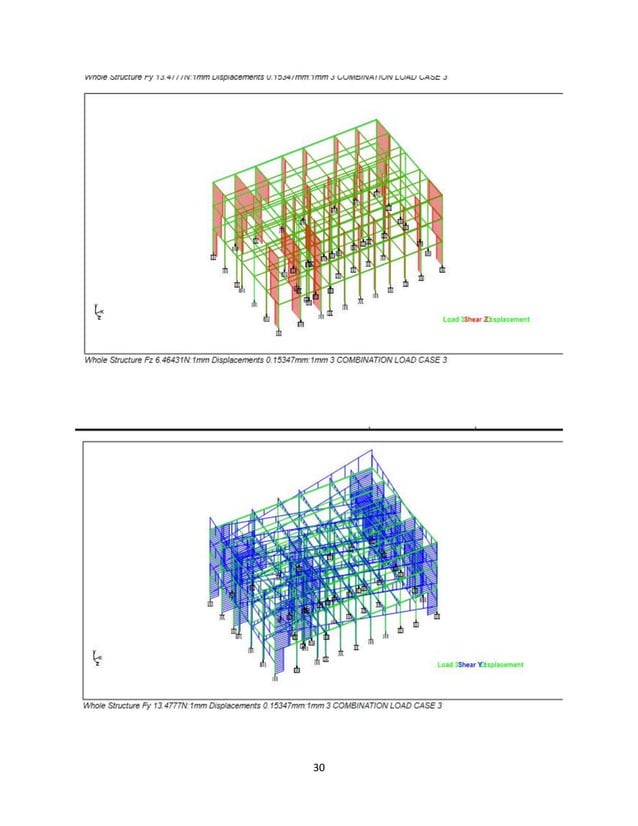 Hospital building project | PDF