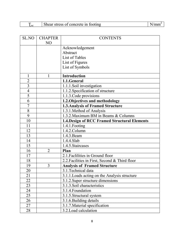 Hospital building project | PDF