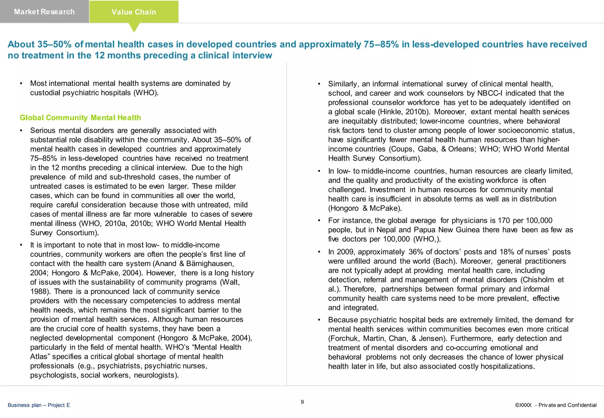 Hospital business plan sample | PDF