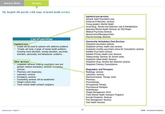 Hospital business plan sample | PDF